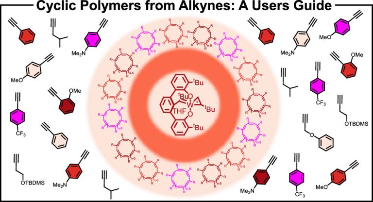 Publications – The Veige Research Group