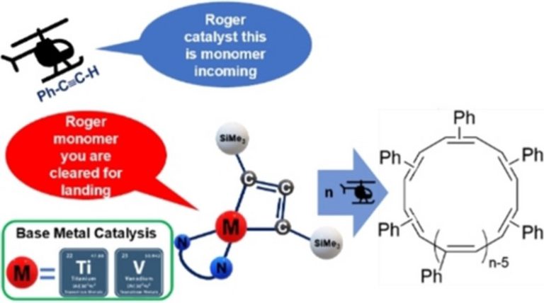 Publications – The Veige Research Group