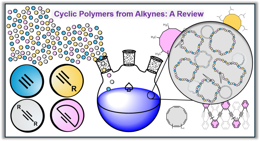 Publications – The Veige Research Group